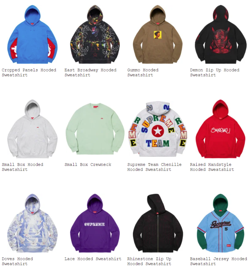Supreme 22SSの全アイテムプレビュー目次ページ | God Meets Fashion